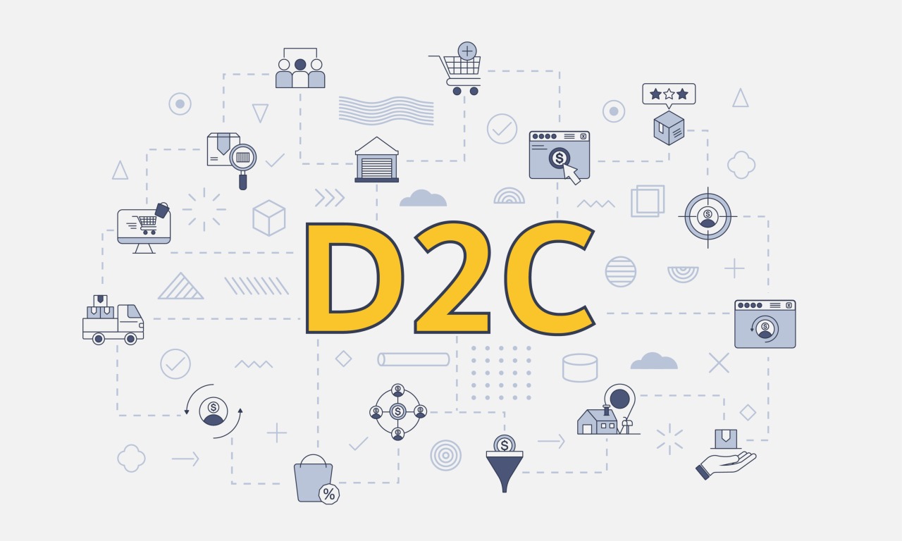 D2Cの具体例とは？特徴やマーケティング手法に迫る | EC支援サービス「マイナビD2C」